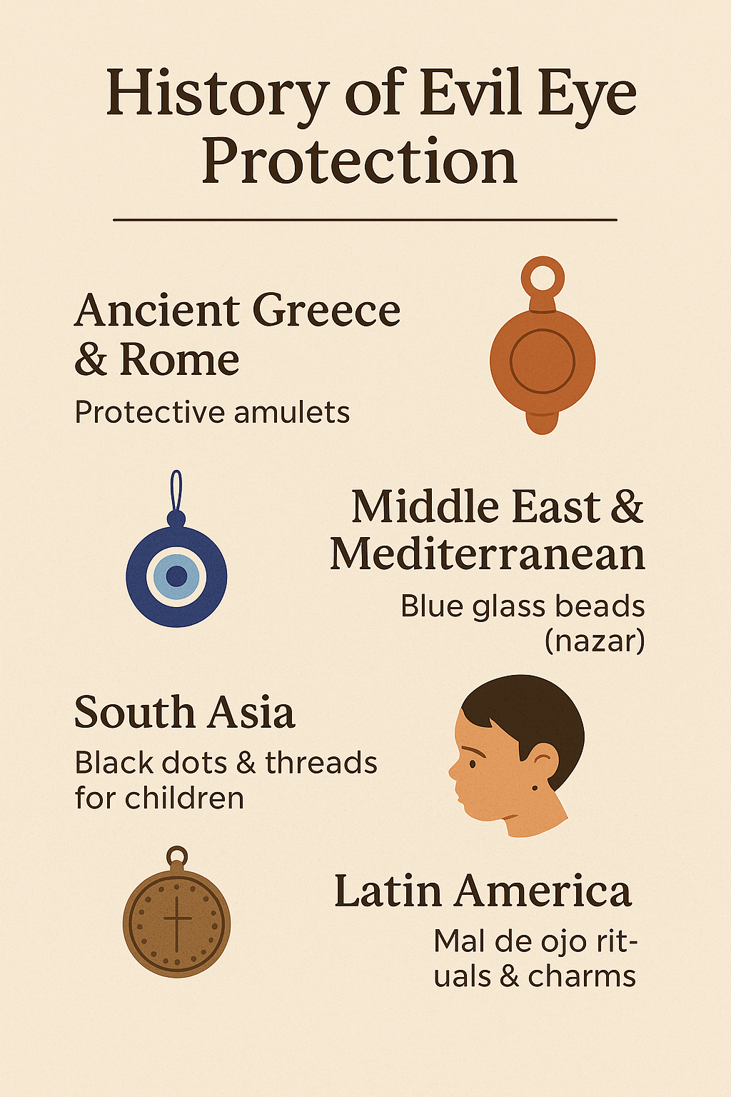 Evil Eye Protection: History, Symbols, and Modern Uses – ASTROSOUL
